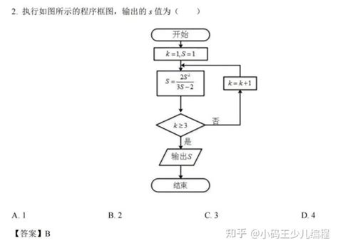 Python学了能干嘛？能申请科技特长生么？ 知乎