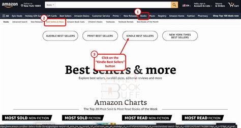 Amazon Hacks To Get FREE Books For Kindle Legal Ways TheBookBuff Com