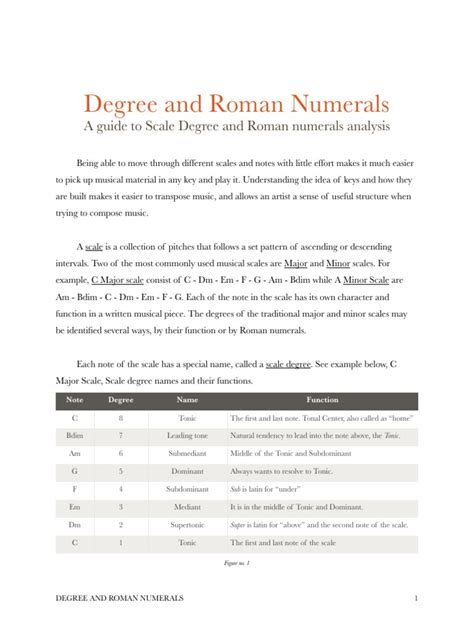 Understanding Scale Degrees And Roman Numeral Analysis A Guide To Transposing Music Pdf