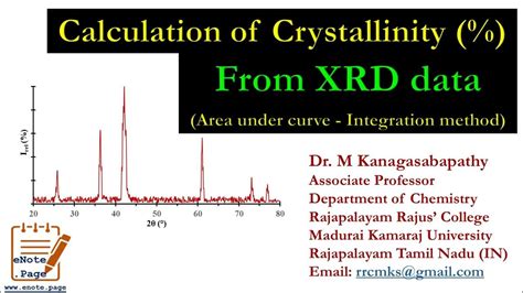 Calculation Of Crystallinity Of Materials From Xrd Data Youtube