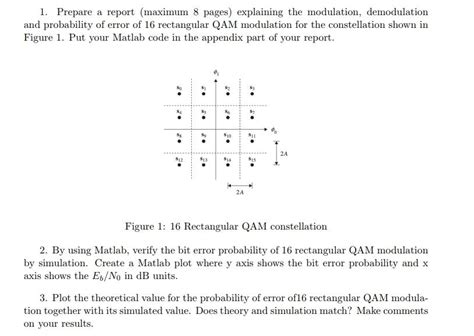 Solved Prepare A Report Maximum Pages Explaining The Chegg