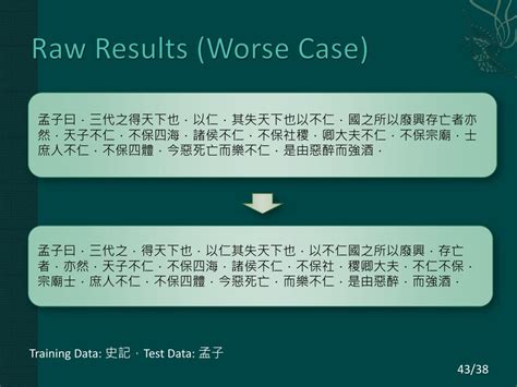Ppt Classical Chinese Sentence Segmentation Using Sequence Labeling