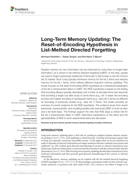 Pdf Long Term Memory Updating The Reset Of Encoding Hypothesis In List Method Directed Forgetting