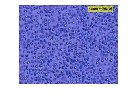 Densitymap Density Map Of Object Count Generated Using Countr Deep