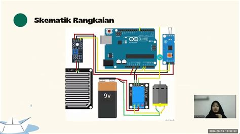 Jemuran Otomatis Berbasis Arduino Untuk Usaha Laundry Youtube