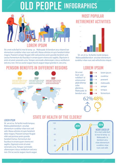 Premium Vector Aging Population Infographic With Old People