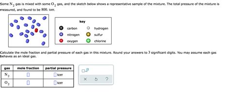 Solved Some N Gas Is Mixed With Some Gas And The Sketch Chegg