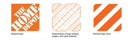 Home Depot Logo Coloring Page [2025]