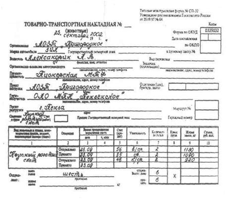 Как оформить транспортную накладную товарно транспортная накладная