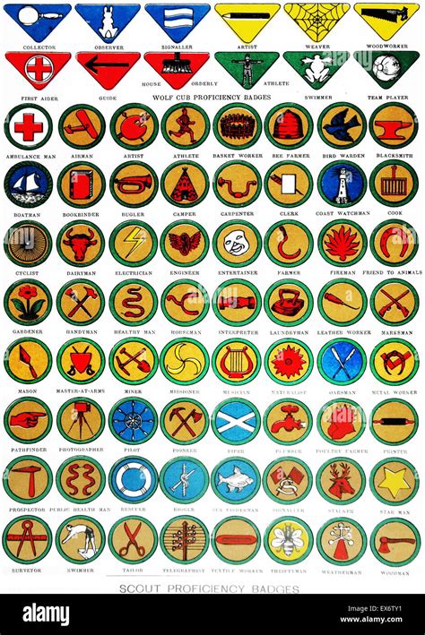 Cub Scout Printable Badges