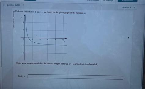 Solved Estimate The Limit Of F As X→∞ Based On The Given