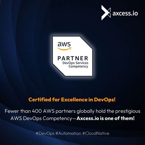 Aws Devops Automation Cloudnative Operationalexcellence Innovation