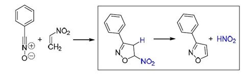 Ch2no2 Lewis Structure