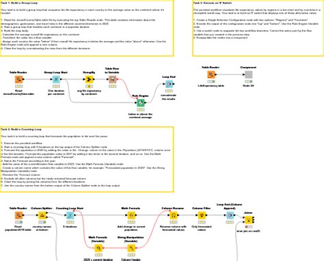 03 loops and switches solution — nodepit