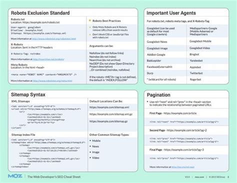The Web Developers Seo Cheat Sheet