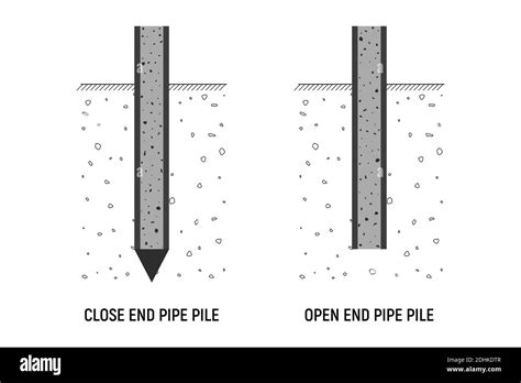End Pipe Stock Vector Images Alamy
