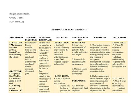 Cirrhosis Ncp Ncp Assignment Raygon Charme Jean L Group 2 3bsn