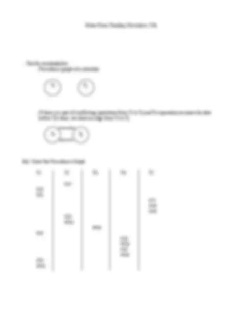 Notes On Database Transactions And Serializability Prof Yicheng Tu