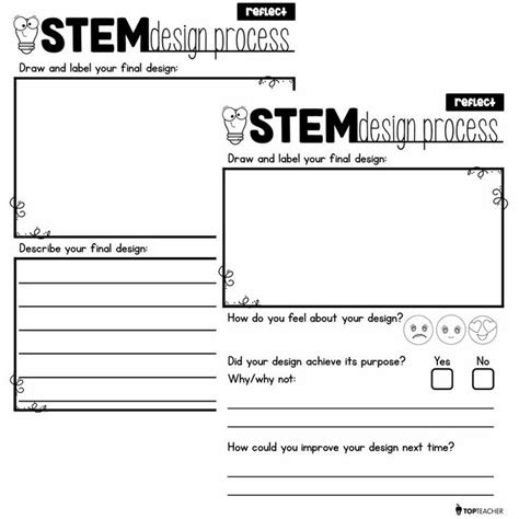 Design Process Reflection Sheets For Student Guidance