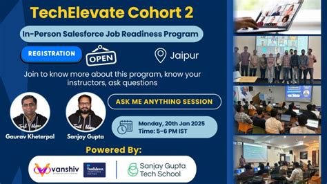 Sanjay Gupta On Linkedin Techelevate Salesforcecareer