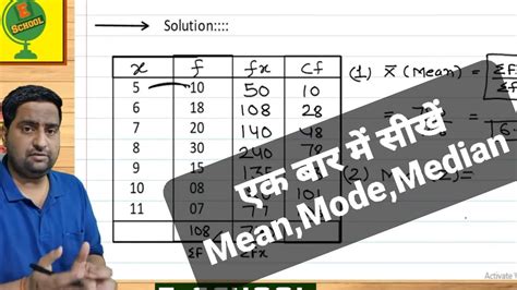 1 Business Statistics Mean Mode And Median In Discrete Series Mean Median Mode Rbd