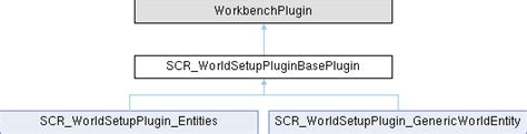 arma reforger script api scr worldsetuppluginbaseplugin interface