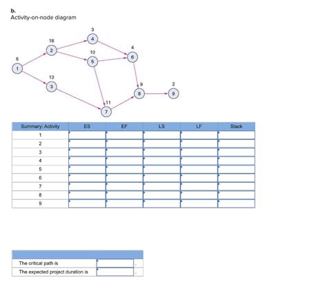 solved problem 17 5 static for each of the problems