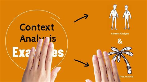 Context Analysis Explained Youtube