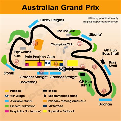 Motogp Phillipisland 2017 Australian Grand Prix Weekend Tours Vip