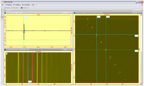 Customize Your Analysis Environment