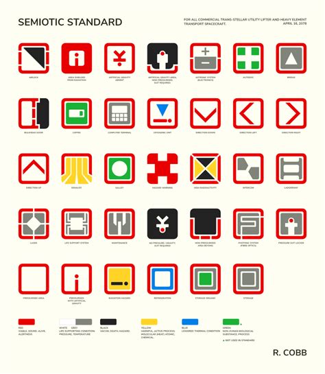 Semiotic Standard Symbols From Alien Universe By Tavare