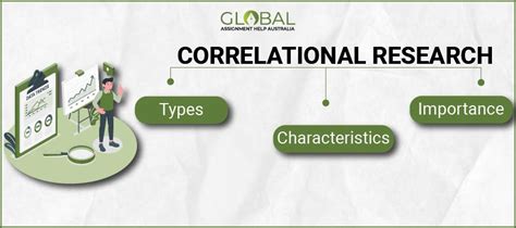 Correlational Research Definition Types And Importance