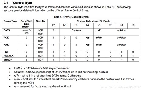 Siliconlabs Ncp 串口协议（ezsp）探究ezsp Ash Csdn博客