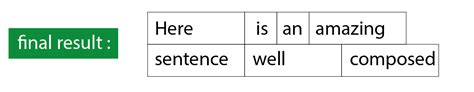 Javascript Define A Width For Each Words And Compose A Title Automatically Stack Overflow