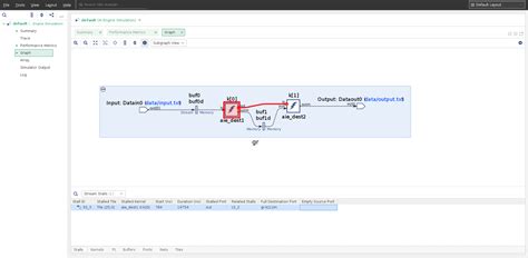 Ai Engine Deadlock Analysis — Vitis™ Tutorials 20212 Documentation
