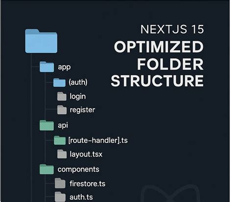 Building a Next.js App with TypeScript and the App Router | by Lelianto Eko Pradana | Medium