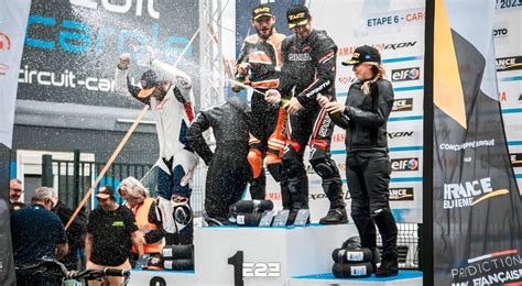 Rfp Performance La Performance Est Notre Passion Rfp Performance