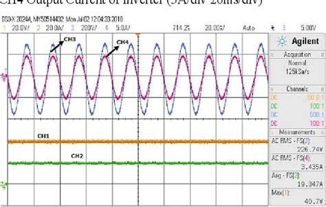 Figure 10 From Low Frequency Dc Input Current Ripple Reduction In A Two