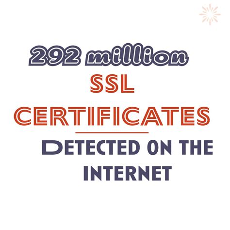 komuraiah alkapally on linkedin ssl internet server encryption security sslcertificate…