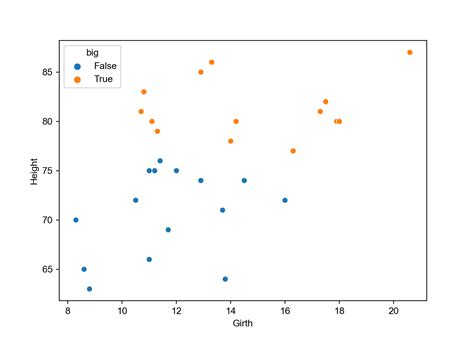 Python In R Markdown R Bloggers