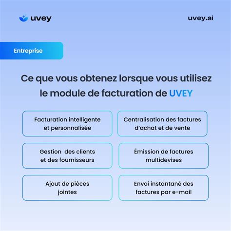 Uvey Facturation Automatisation Comptabilité Uvey