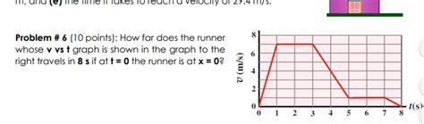 solved problem 6 10 points how far does the runner whose