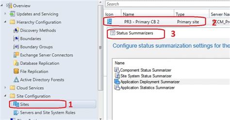 Sccm Site Component Status Summarizers Troubleshoot Issues