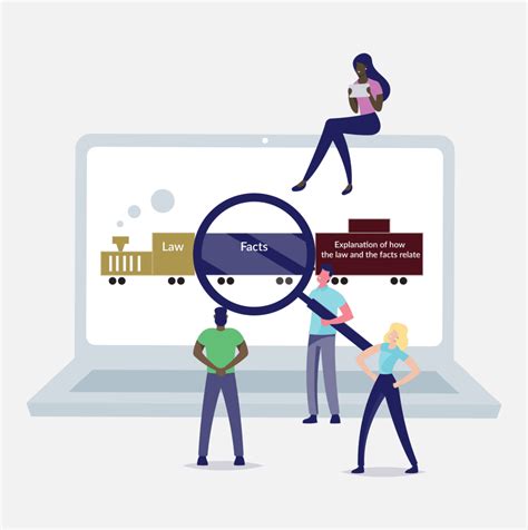 Mpt Mastery Class Jd Advising