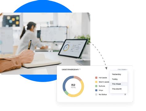 Dashboards And Reporting Launch Control