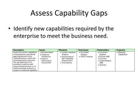 Enterprise Analysis Pptx