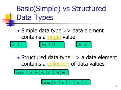 Ppt Cs219 Data Structures Powerpoint Presentation Free Download Id