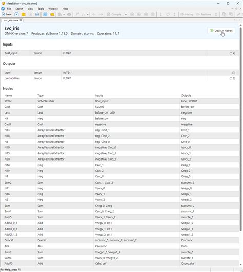 Classification Models In The Scikit Learn Library And Their Export To Onnx Mql5 Articles