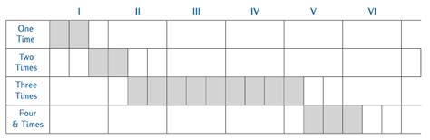 Table Column Width Error TeX LaTeX Stack Exchange