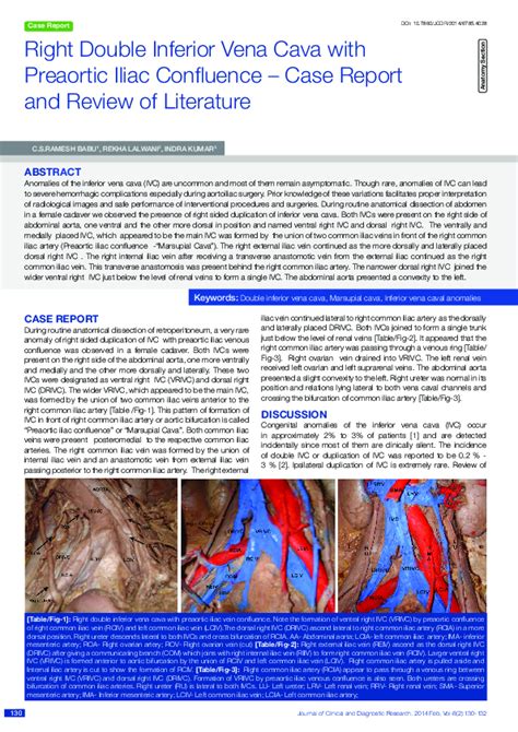 Pdf Right Ivc Duplication With Preaortic Confluence
